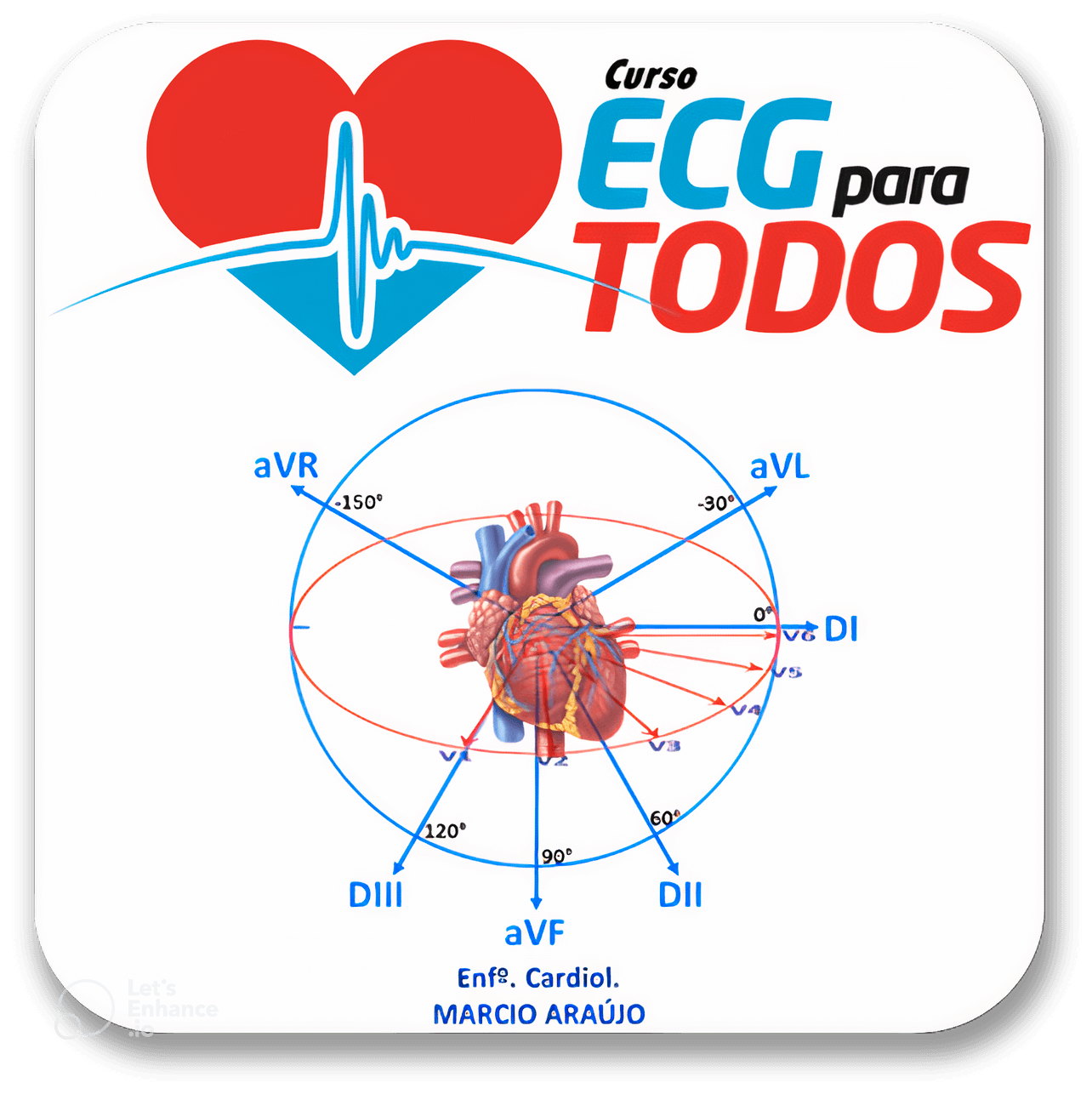 redesign – ECG Para Todos